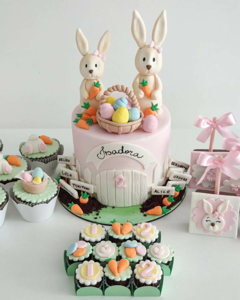 Bolo Tema Páscoa: ideias deliciosas para celebrar - Bolo Guaraná